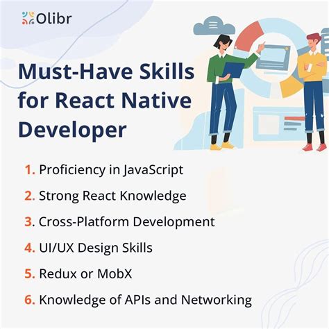 Olibr Hire The Best Vetted Developers On Linkedin Reactnative Developerslife Developers
