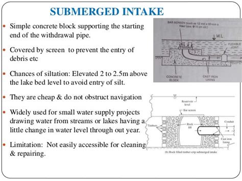 Intake Structures Intake Structures