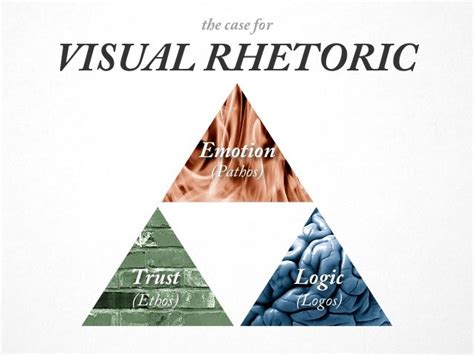 Visual Rhetoric Examples