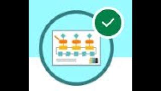 Practical Application Of Business Process Mapping SynthMind