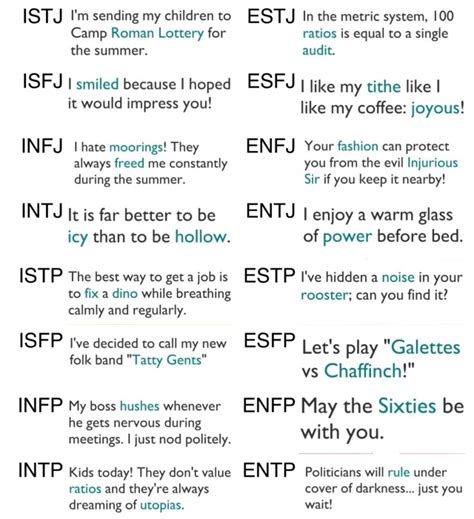 Intp On Tumblr