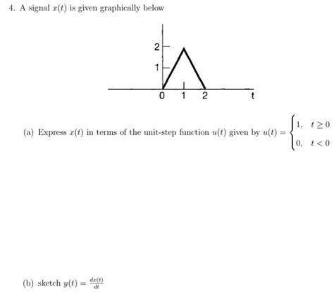 Solved A Signal X T Is Given Graphically Below A Chegg Com