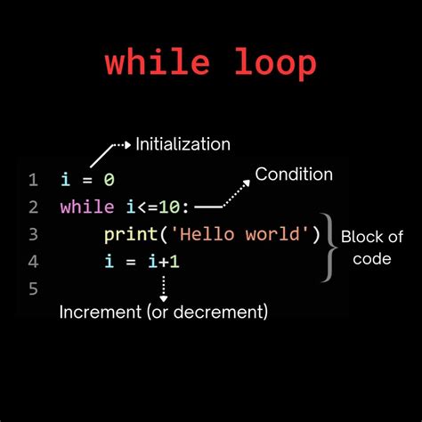 Om Kharche Full Stack Developer Follow For More 💡🌐🚀 Codersworld Codersworld New