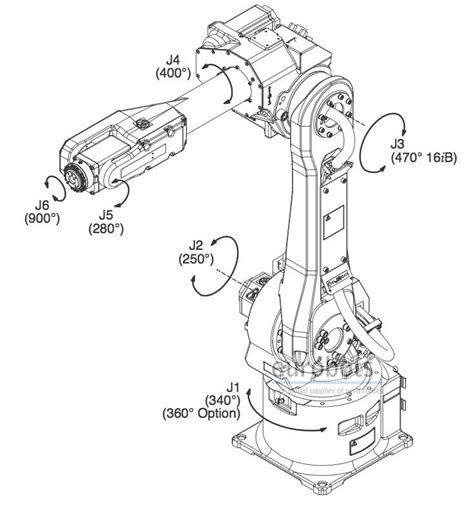 Fanuc Robot M16ib 10l Eurobots