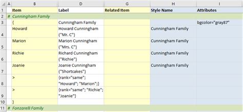 Adding Style Excel To Graphviz