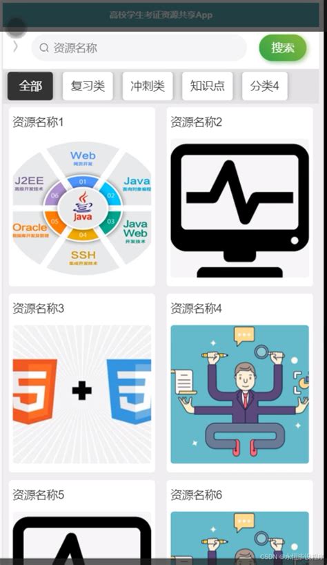 基于ssmvue高校学生考证资源共享app开题报告程序论文java Csdn博客
