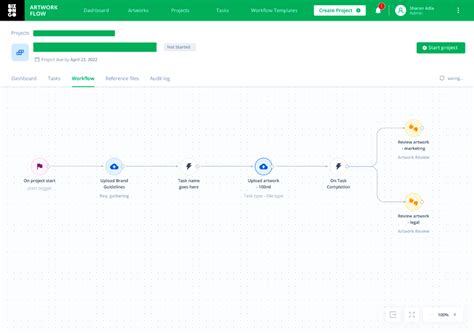 How To Design Workflow Management Software That Helps Streamline Work