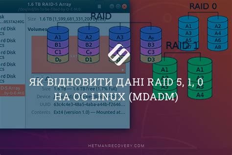 Відновлення програмного Raid в Linux Mdadm