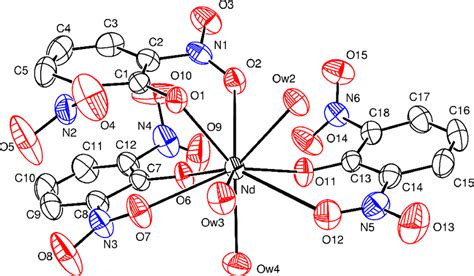 Ortep 3 Farrugia 1997 Drawing Of I With The Atom Numbering Scheme