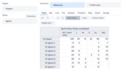 Create New Calculated Measure Based On Field Values Questions