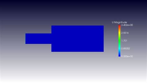 Simulating Oscillating Inlet With Arbitrarily Coupled Mesh Interface