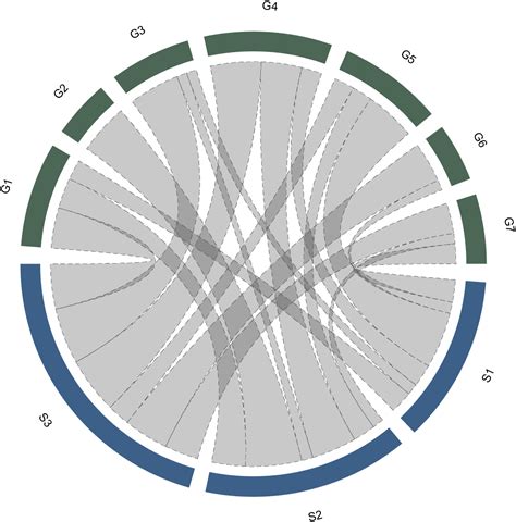 Tips And Tricks Matlab Central Discussions