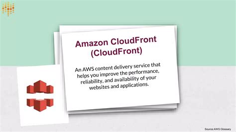 Aws Glossary Flash Cards Ppt