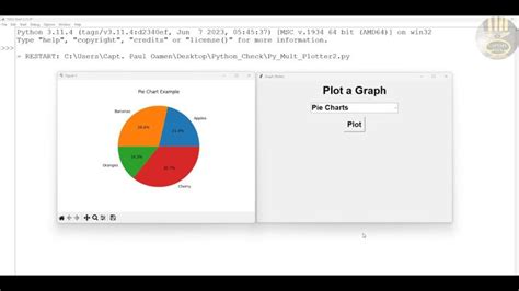 Paul Oamen On Linkedin How To Create A Multiple Graph Plotting Using