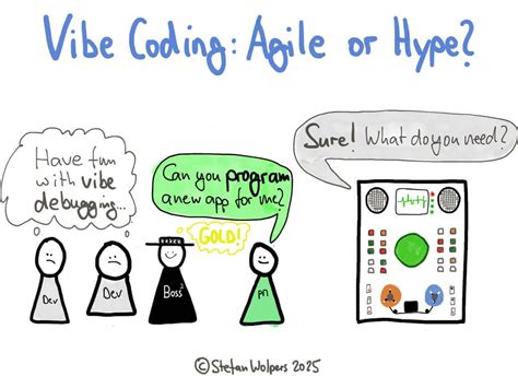 One Week Of “vibe” Coding With Cursor And Chatgpt — Heres What Happened By Smileytechmk