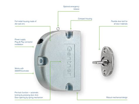 smart lock system gantner