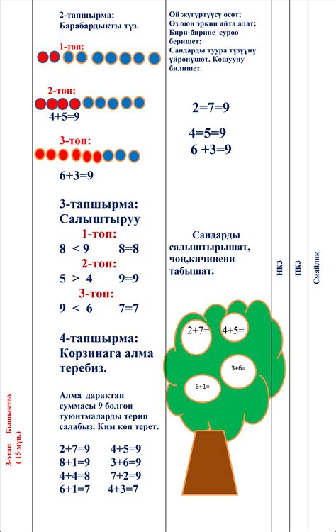 Математика 1 класс Математика Уроки 1 класс