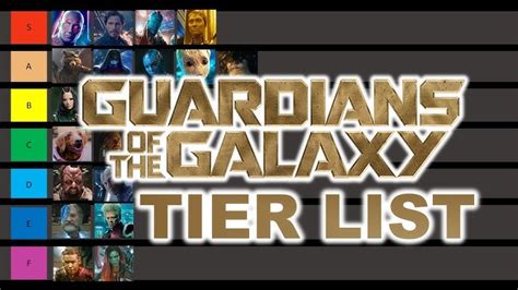 Mcu Guardians Of The Galaxy Characters Ranked By
