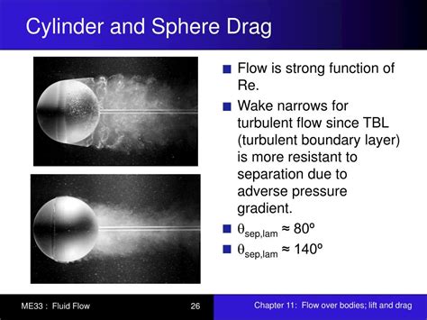 Ppt Chapter 11 Flow Over Bodies Lift And Drag Powerpoint