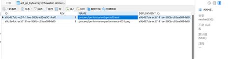 SpringBoot整合Flowable 通过代码控制流程流转 腾讯云开发者社区 腾讯云