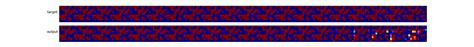 Implementing Neural Turing Machines In Pytorch Clement Joudet Blog