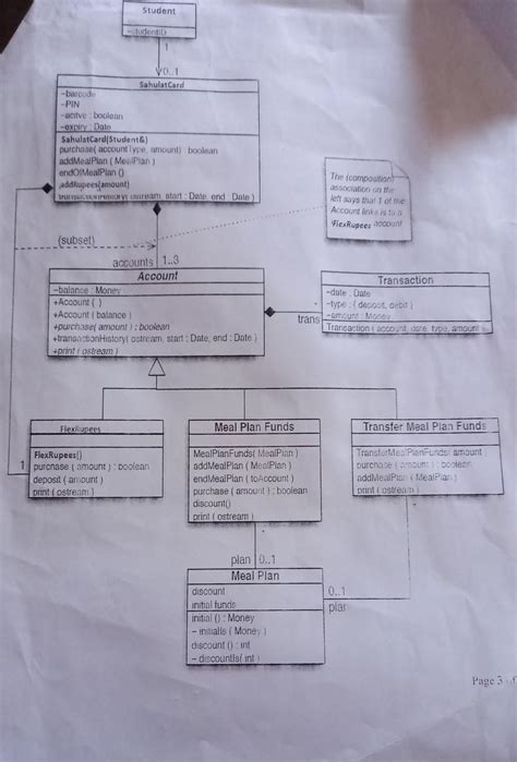 Solved The Composition Association On The Left Says Thai 1
