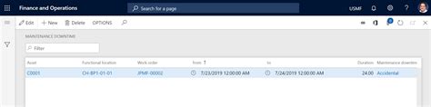 工作订单的维护停机时间 Supply Chain Management Dynamics 365 Microsoft Learn