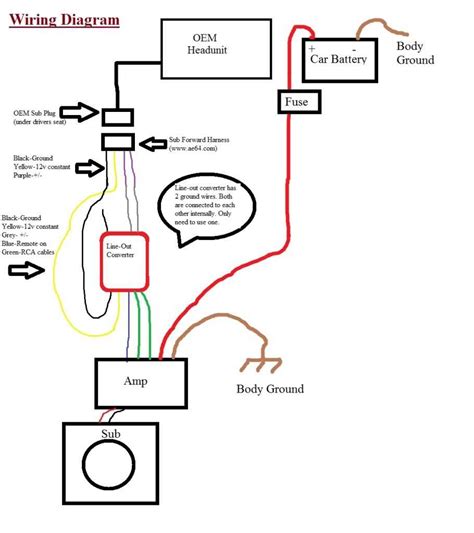 Step By Step Guide To Understanding The Scosche SLC 4 Wiring Diagram