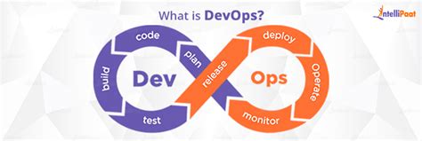 Future Of DevOps Trends That Impact The Scope Of DevOps