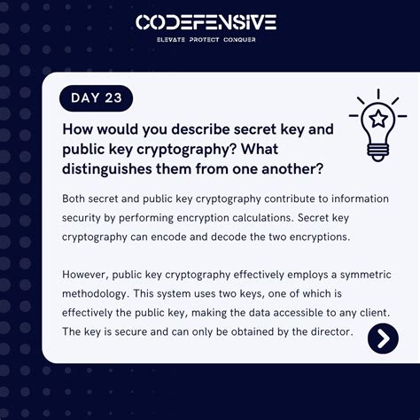 How To Interview With Codefensive Technologies Codefensive Technologies Posted On The Topic