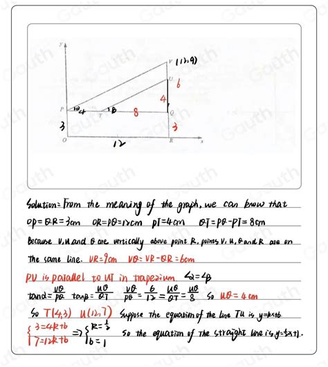 Solved Diagram Shows A Logo Drawn On A Cartesian Plane Wnich Consists Of A Rectangle OPQR And A