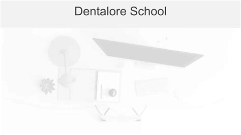Dentalore Buiness Analysispptx