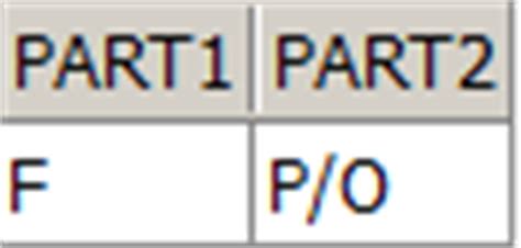 Split String By Delimiter Position Using Oracle SQL Stack Overflow