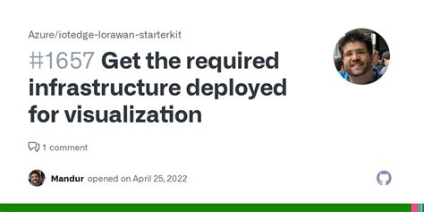 get the required infrastructure deployed for visualization · issue