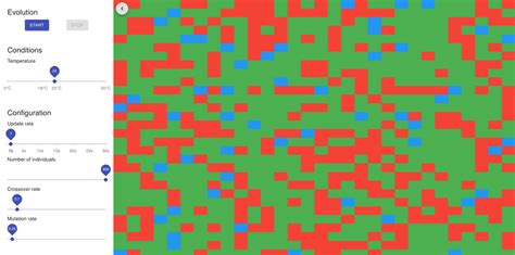 GitHub Aurelticot Ora Experimentation On Genetic Algorithm To Simulate An Ecosystem Adapting