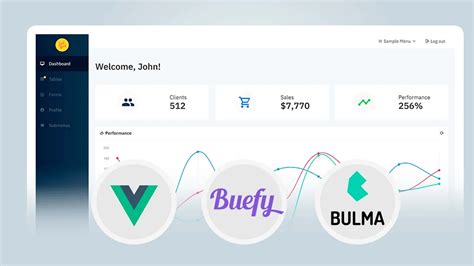 frontend for ghost built with vue js and bulma