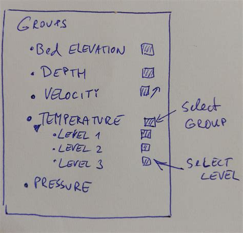 Support Of D Layered Meshes Issue Qgis QGIS Enhancement Proposals GitHub