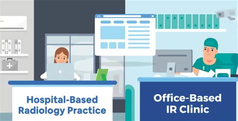 Streamlinemd Llc On Linkedin Radiology Coding Radiology Billing