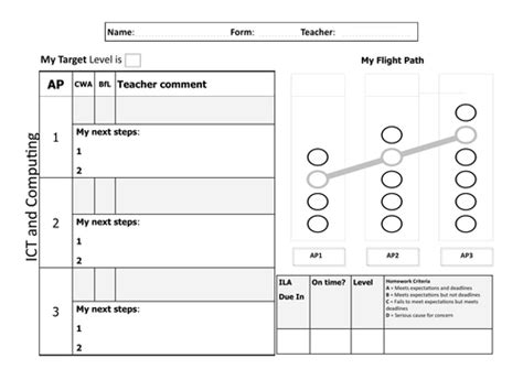 Assessment Flight Path For Ict And Computing Teaching Resources