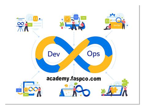 آموزش Devops دوره جامع دواپس از مقدماتی تا پیشرفته