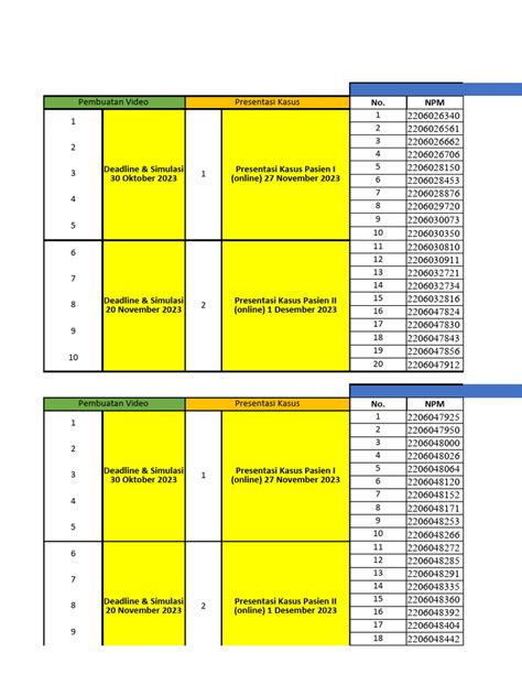 Mahasiswa Pembagian Kelompok Pdpk 2 Pdf