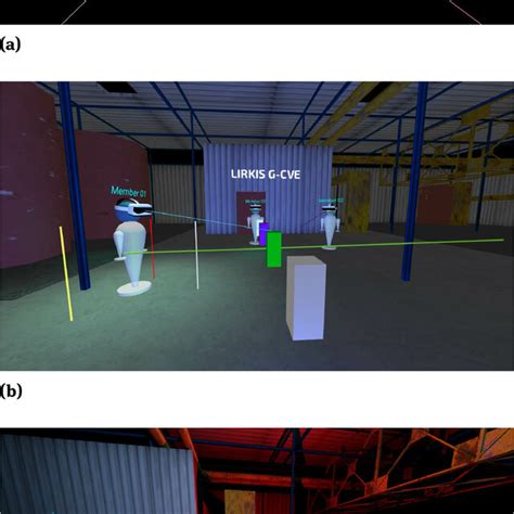 lirkis g cve smart client interface in practice sci ray casters