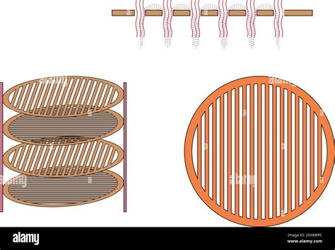 Grid Tray Of A Distillation Column Stock Vector Image And Art Alamy