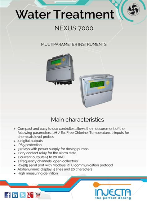 NEXUS 7000 Series Slyfox Holdings Inc