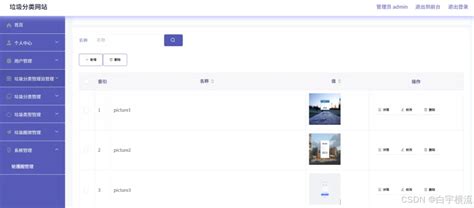 基于springboot的垃圾分类系统设计与实现【源码文档部署讲解】 Csdn博客