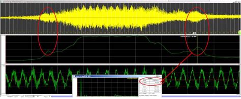 A Whole Start Run Stop Process Of The A Motor Download Scientific Diagram