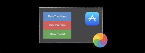 Wwdc16 Concurrent Programming With Gcd In Swift31