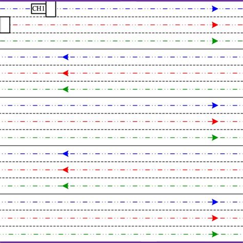 Planned Trajectories Of The Combine Harvester Group Ch1 Represents Download Scientific