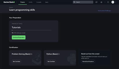 Nawazish Karim On Linkedin Codingchallenge 30daysofcode Continuouslearning Programmingjourney