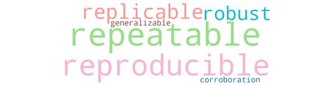 Demystifying Ai Reproducibility A Key To Innovation
